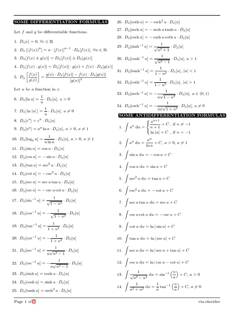 Differentiation & Integration Formulas | PDF | Theoretical Physics ...