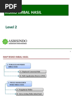 Seojk+6 Seojk.03 2020+atmr Risiko Operasional+Faq | PDF