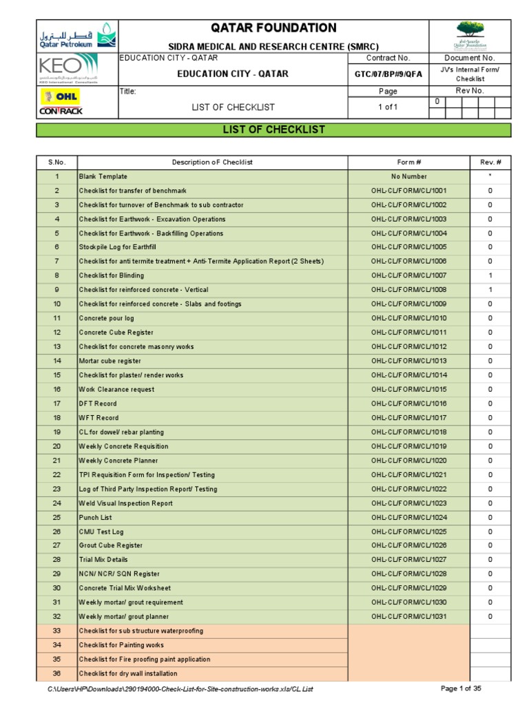 Checklist For Work On Site | PDF | Concrete | Horticulture And Gardening