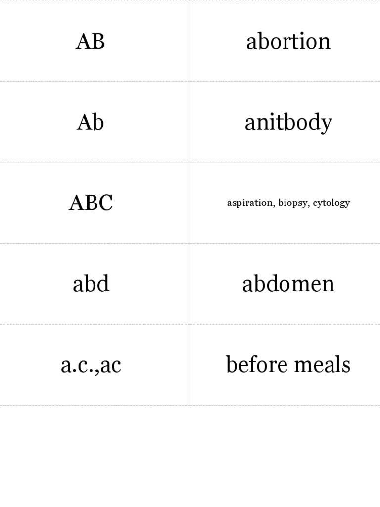 Nursing Abbreviations - Flash Cards | PDF | Percutaneous Coronary ...