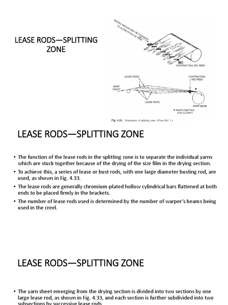 Lease Rods-Splitting Zone | PDF