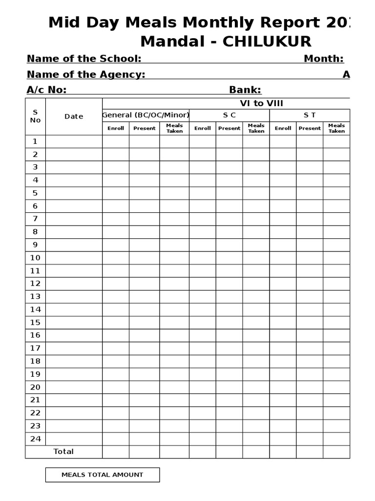 MDM NEW MONTHLY REPORT - March.2019 | PDF