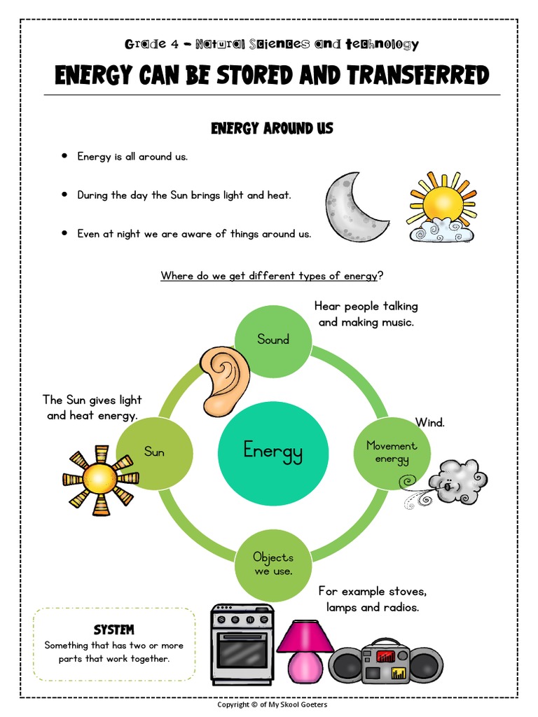 Gr. 4 NST Energy Can Be Stored and Transferred Pg. 118 121 | PDF ...