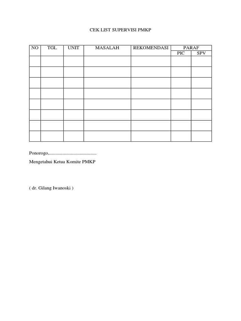 Cek List Supervisi PMKP | PDF