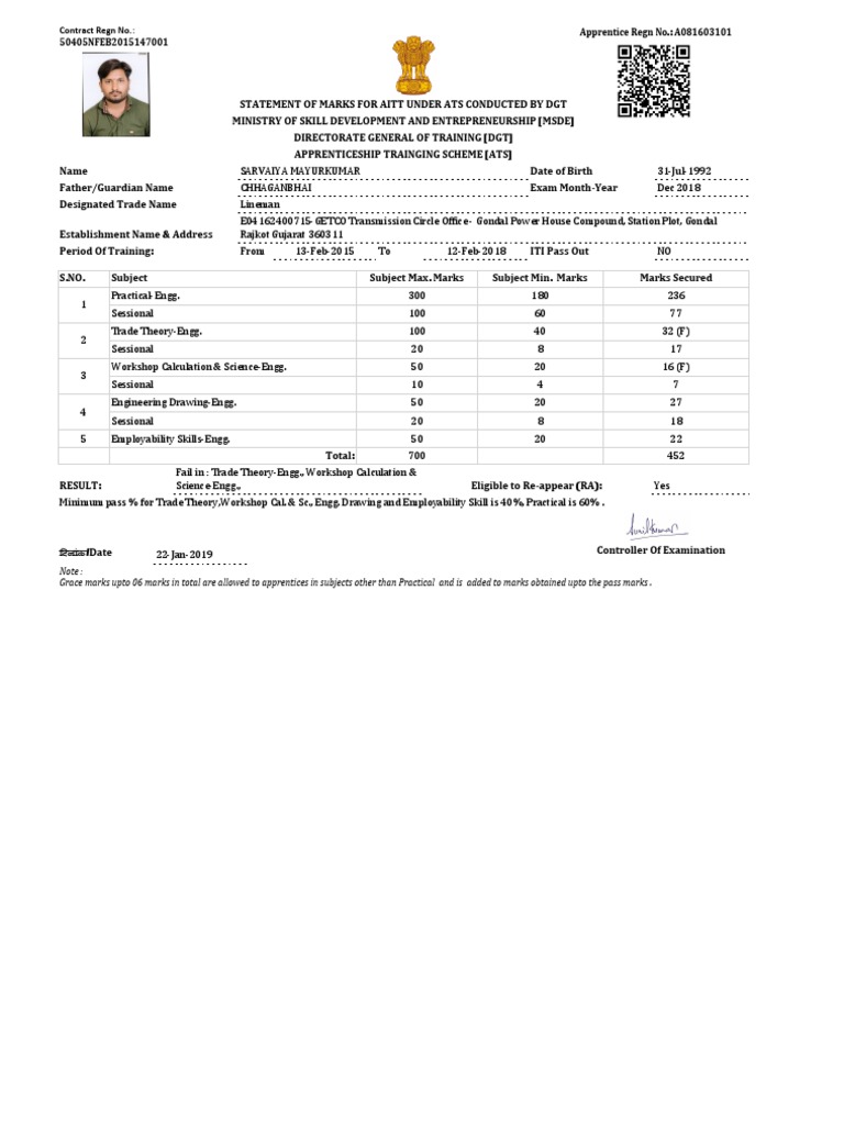 Fail Mayur Marksheet - A081603101 | PDF | Apprenticeship | Schools
