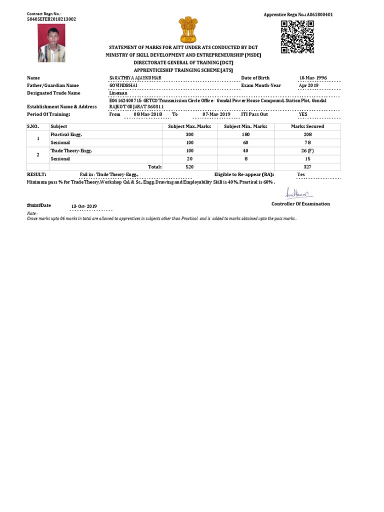 Fail-Ajay Sagathiya-Marksheet - A061800401 | PDF | Apprenticeship | Vocational Education