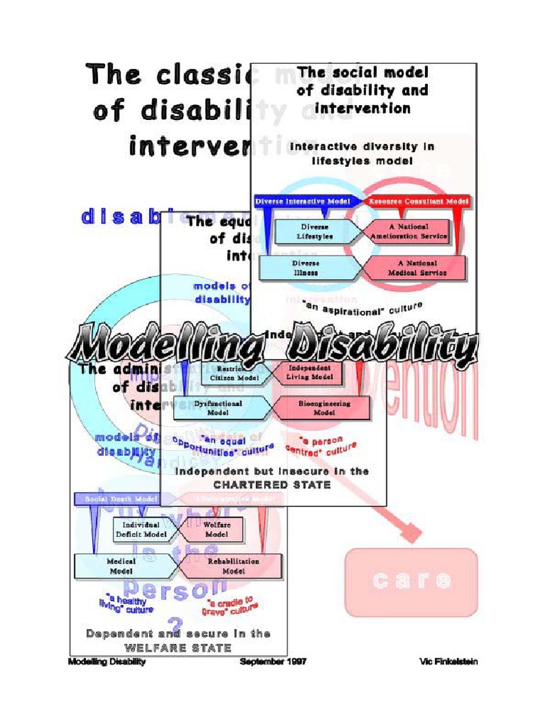 Finkelstein Modelling Disability | PDF | Disability | Health Care