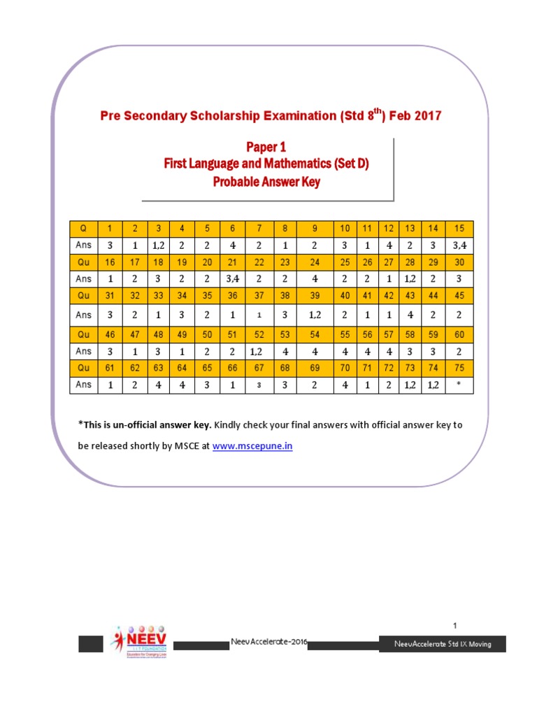 STD 8 Scholarship Test Paper 1 First Language and Maths Key PDF | PDF