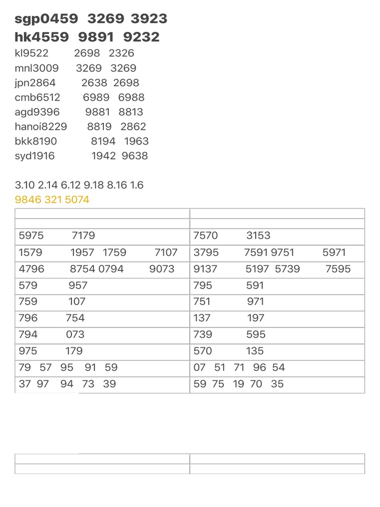 Rumus Angka 49 | PDF