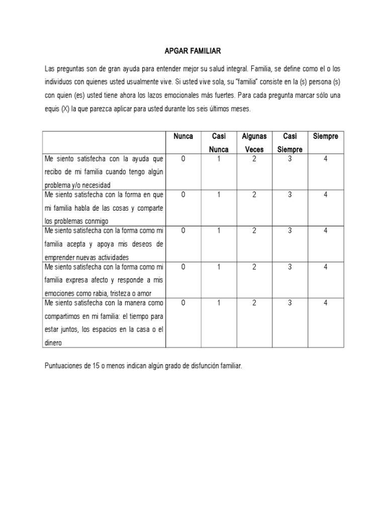 Apgar Familiar | PDF