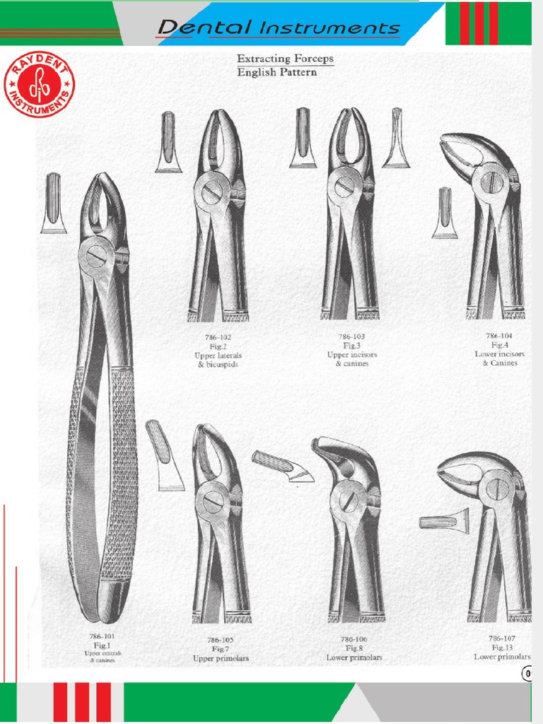 Instrumentar Stomatologie Instrumentar Stomatologic Instrumente ...