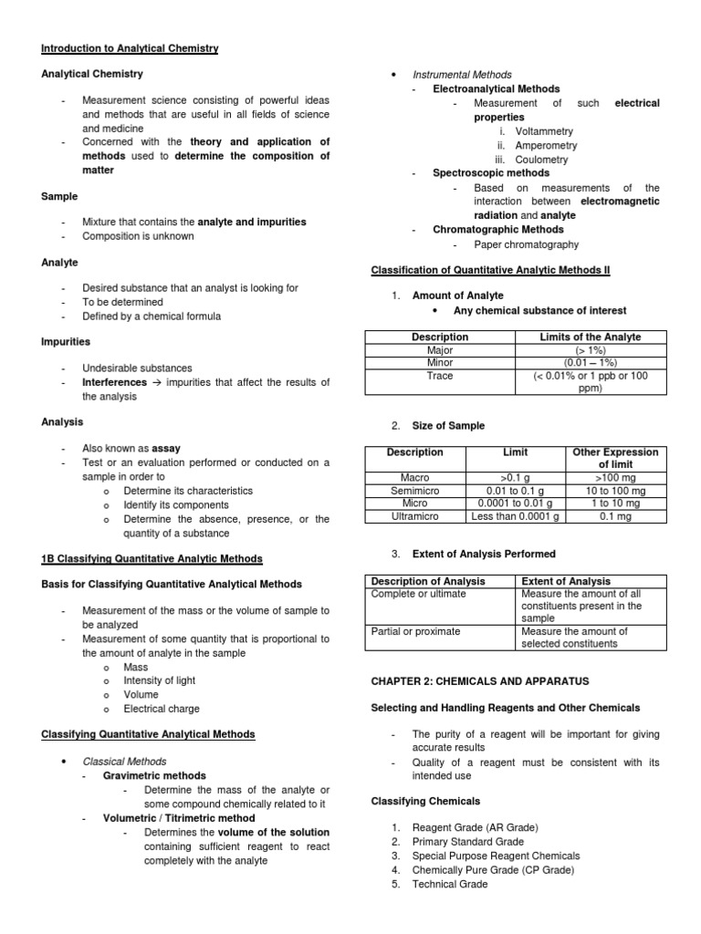 Anachem Lec LQ 1 | PDF | Molar Concentration | Titration