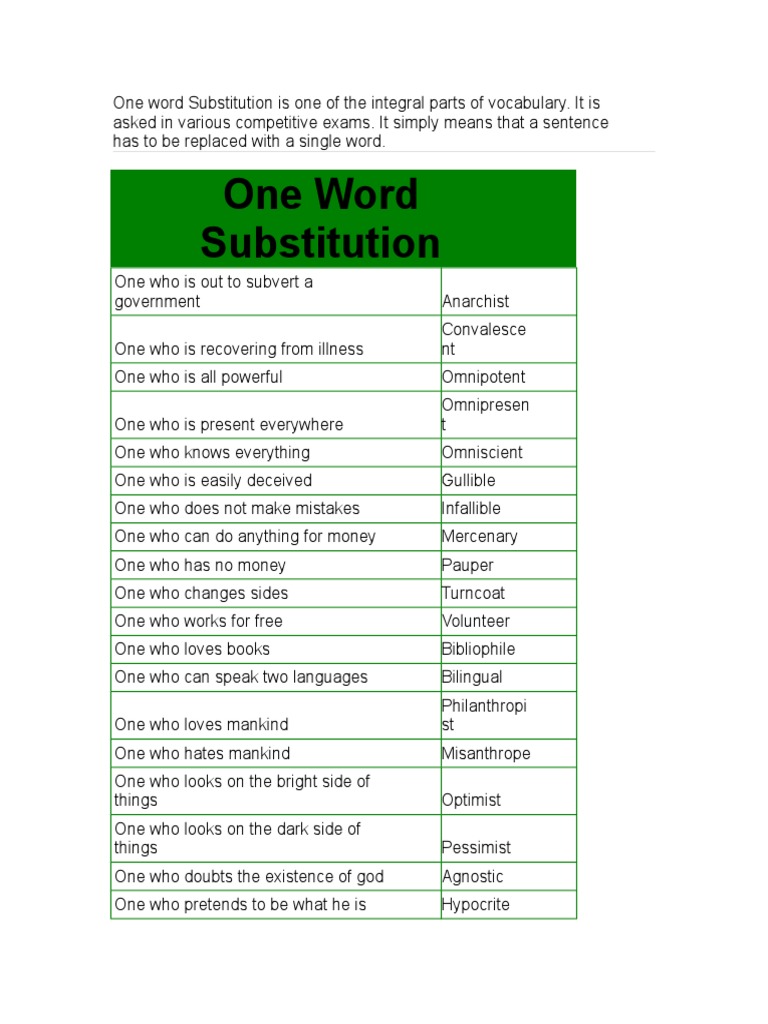 One Word Substitution | PDF | Polygamy | Government