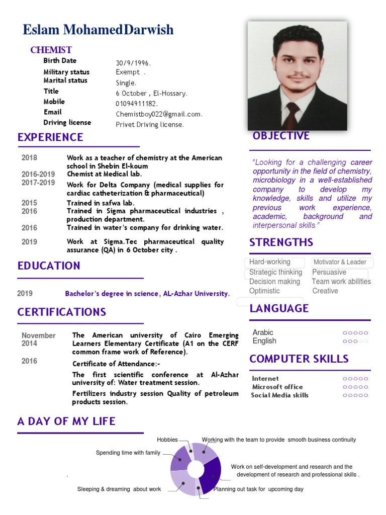 Eslam Mohamed Darwish.. | PDF | Behavior Modification | Cognition