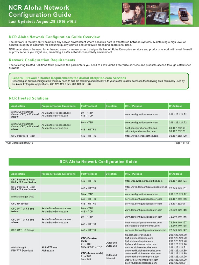 Aloha-Enterprise-Network-Configuration-Guide-Rev-16.9.pdf | Port ...