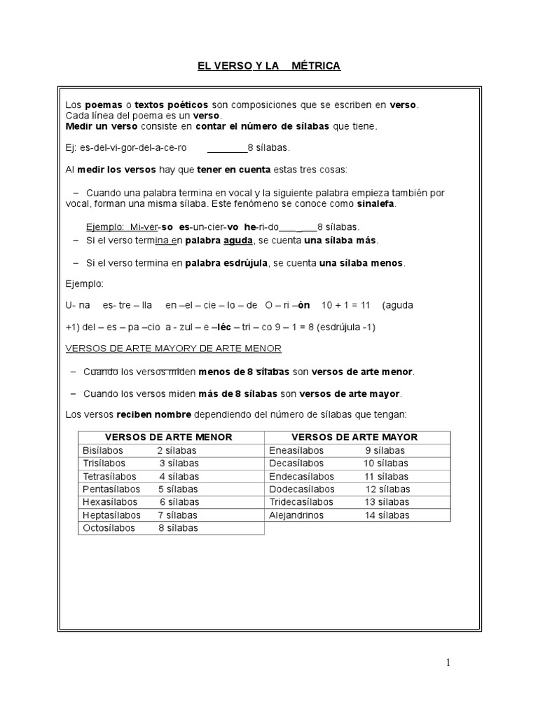 Análisis métrico y rima en poemas | PDF | Metro (poesía) | Rima