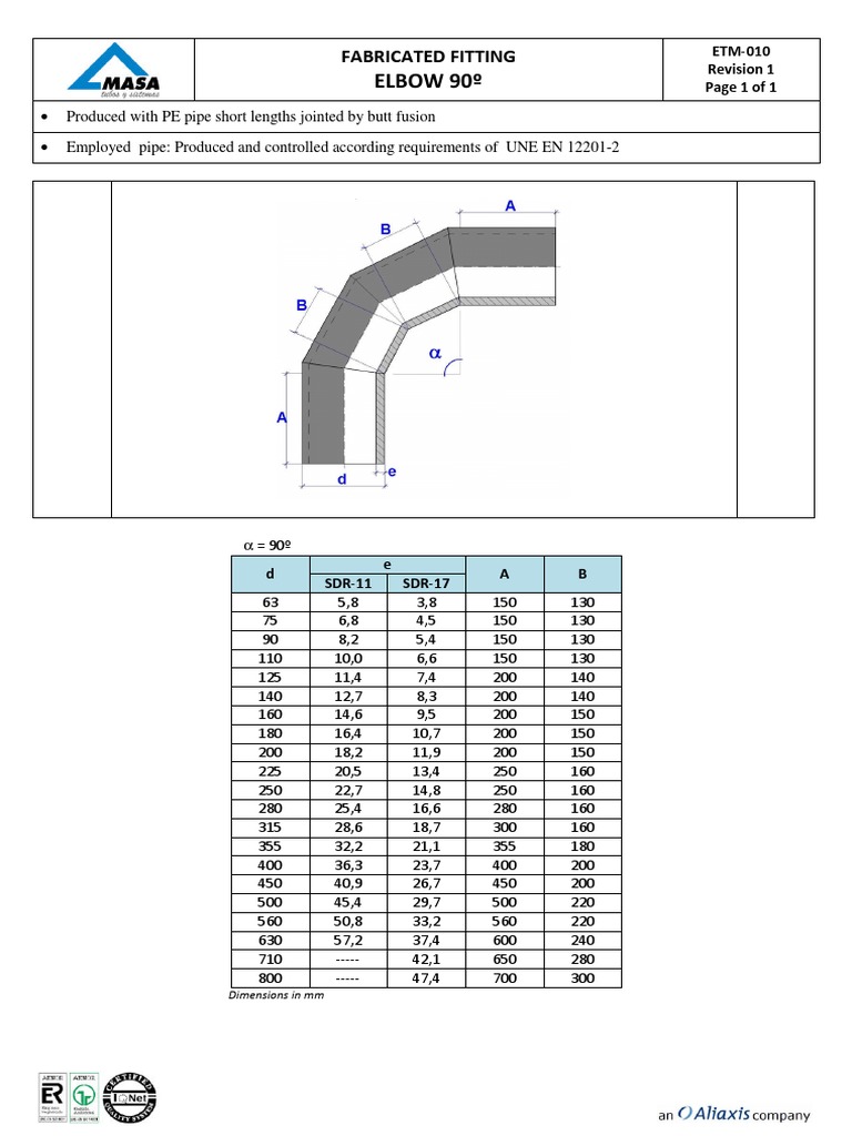 Fabricated Fittings 2017 Eng | PDF | Pipe (Fluid Conveyance) | Chemical ...