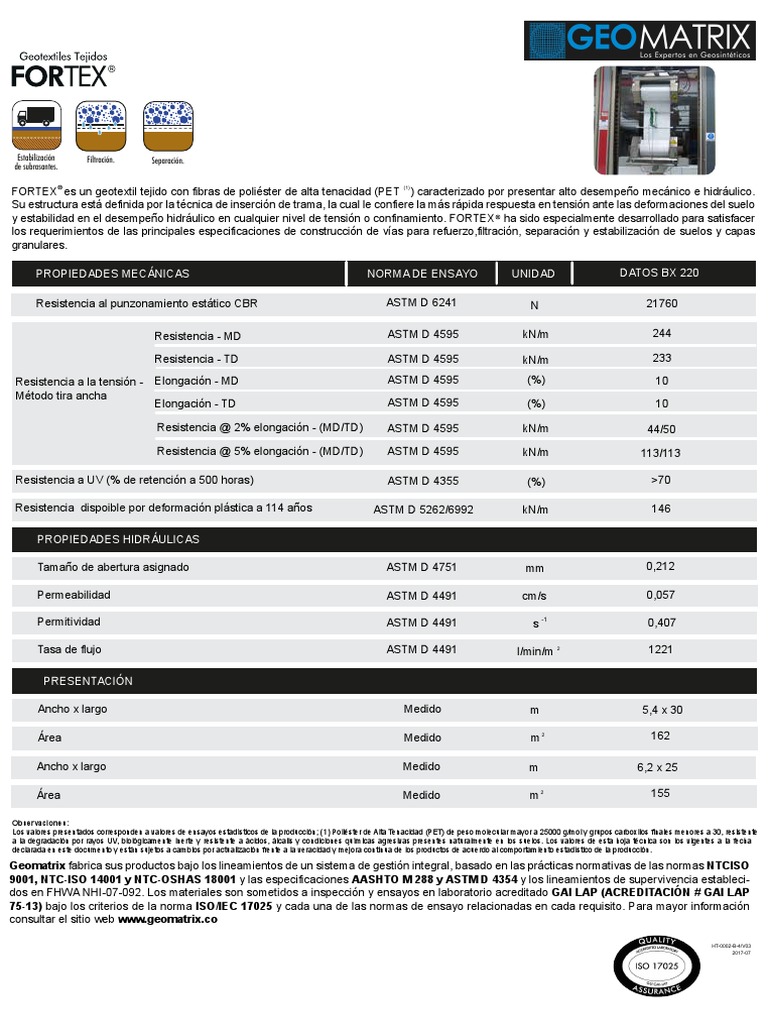 HT-0002B-4 Fortex 220 D. TIP | PDF | Química | Naturaleza