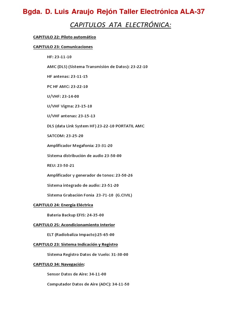 Capitulos Ata Electronica PDF | PDF