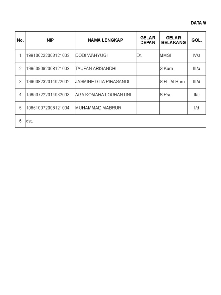 Contoh Format Data Wajib Pdf