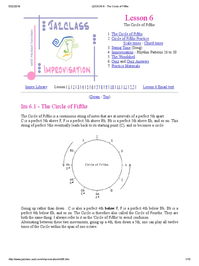 LESSON 6 - The Circle of Fifths | PDF | Pitch (Music) | Chord (Music)