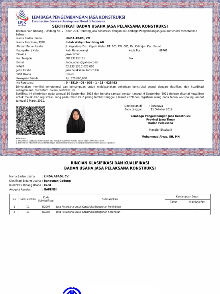 Surat CV Proyek Mas Anwar PDF | PDF