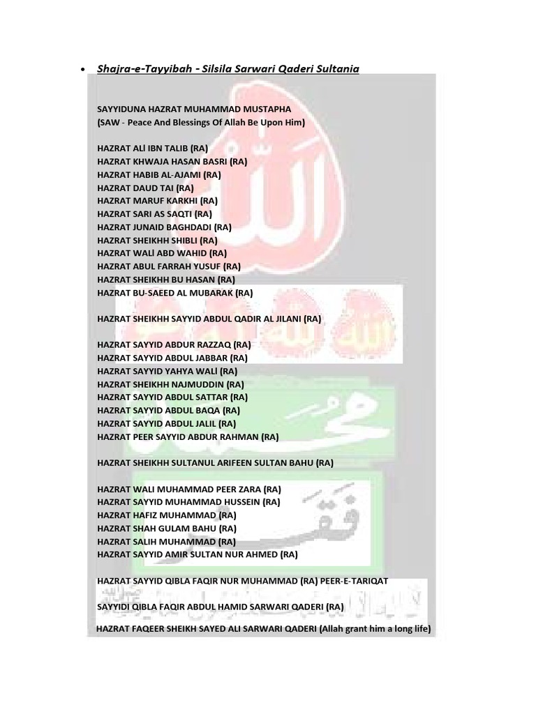 Shajra | Download Free PDF | Sheikh | Islamic Branches