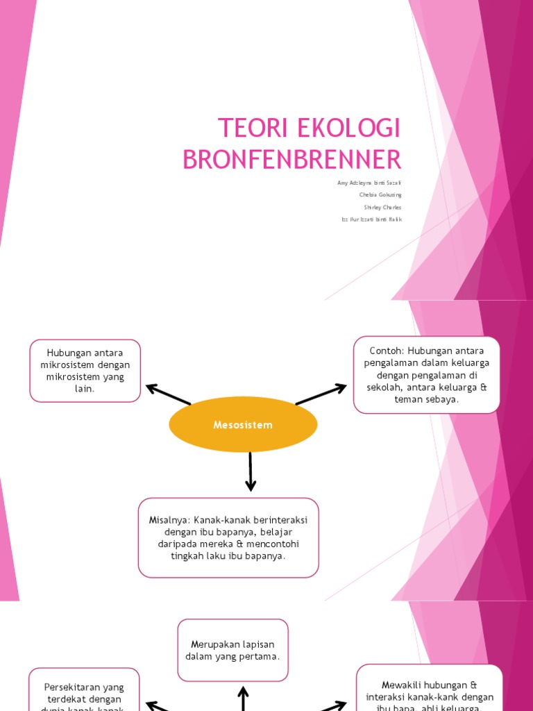 Teori Ekologi Bronfenbrenner | PDF