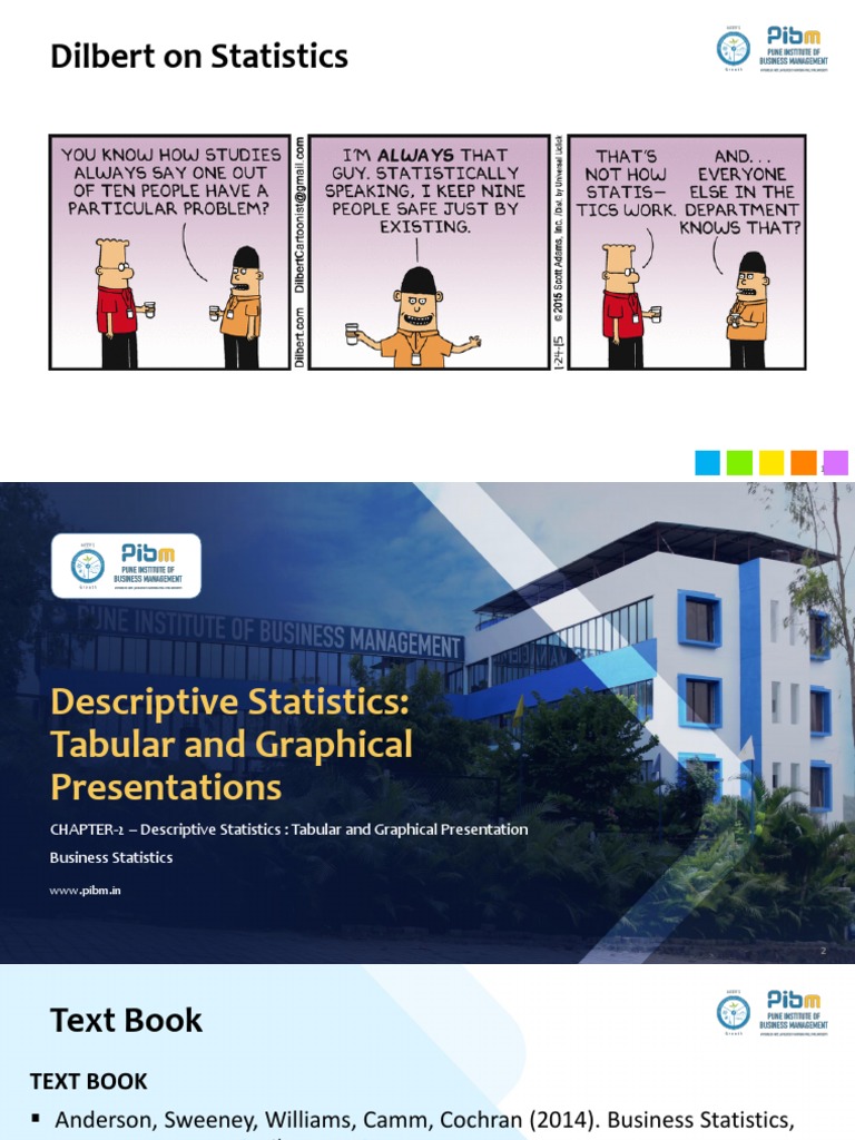 ch02 Business Statistics | PDF | Histogram | Chart