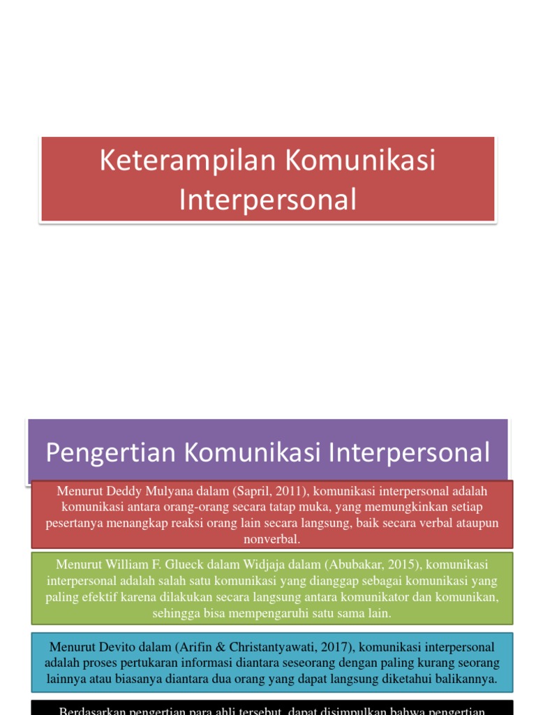 Keterampilan Komunikasi Interpersonal | PDF