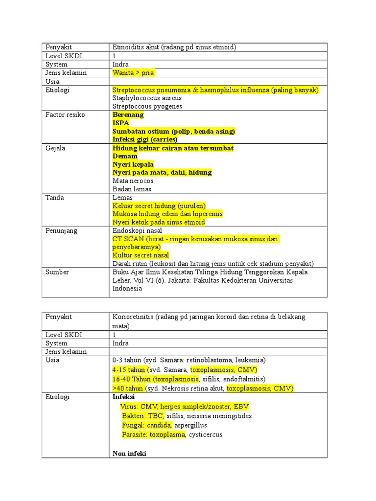Skdi 1 Indra | PDF | Sains & Matematika