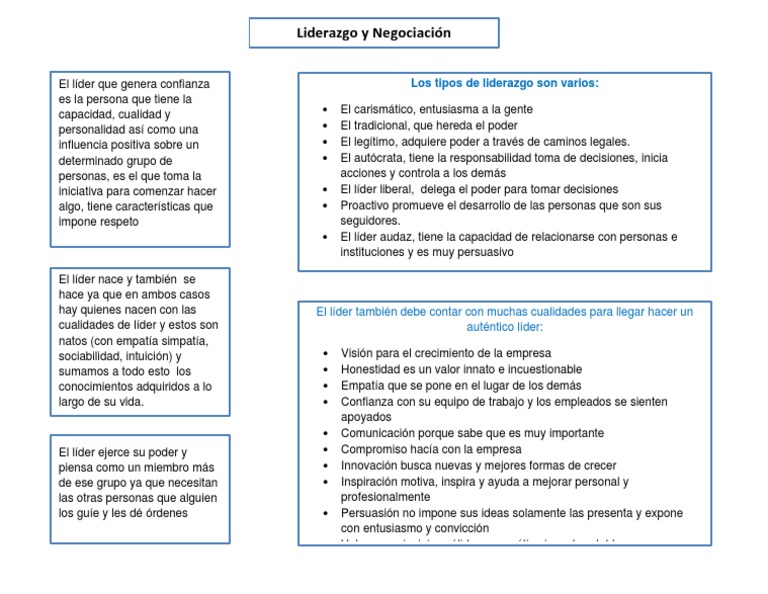 Actividad 3 Mapa Conceptual - Epa | PDF
