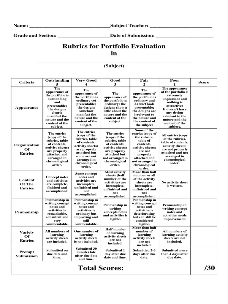 Portfolio Evaluation Rubric Template | PDF | Rubric (Academic) | Learning