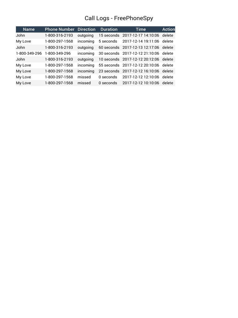Call Logs Overview - FreePhoneSpy | PDF | Sports & Recreation | Games ...