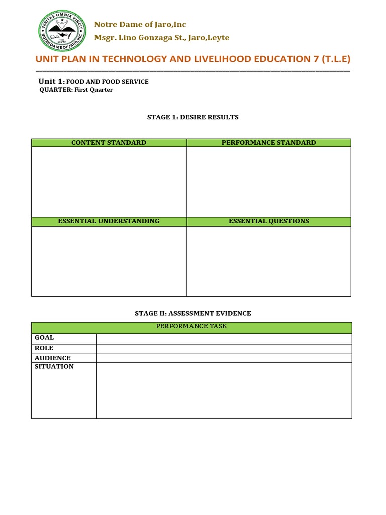 Tle 7 Unit Plan (Header) | PDF