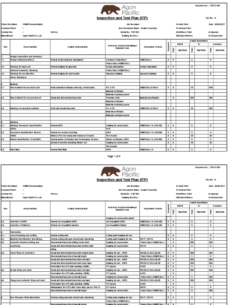 ITP-sample | Specification (Technical Standard) | Business Process