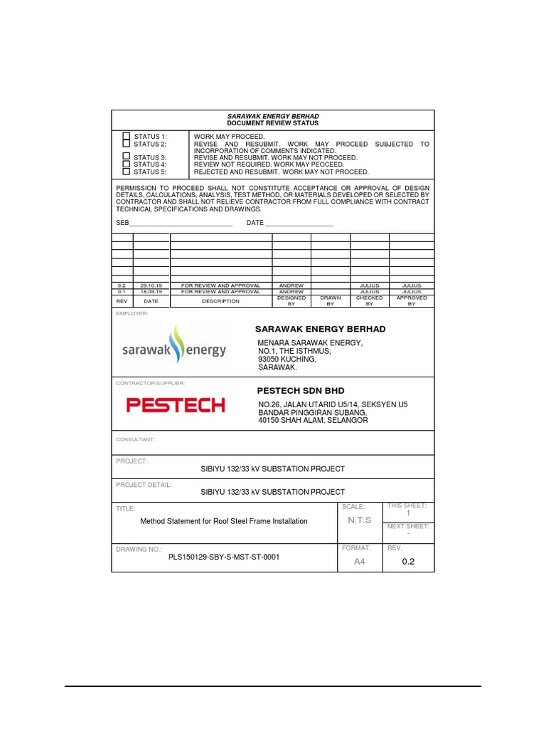 MOS Roof Truss Installation | Download Free PDF | Construction ...