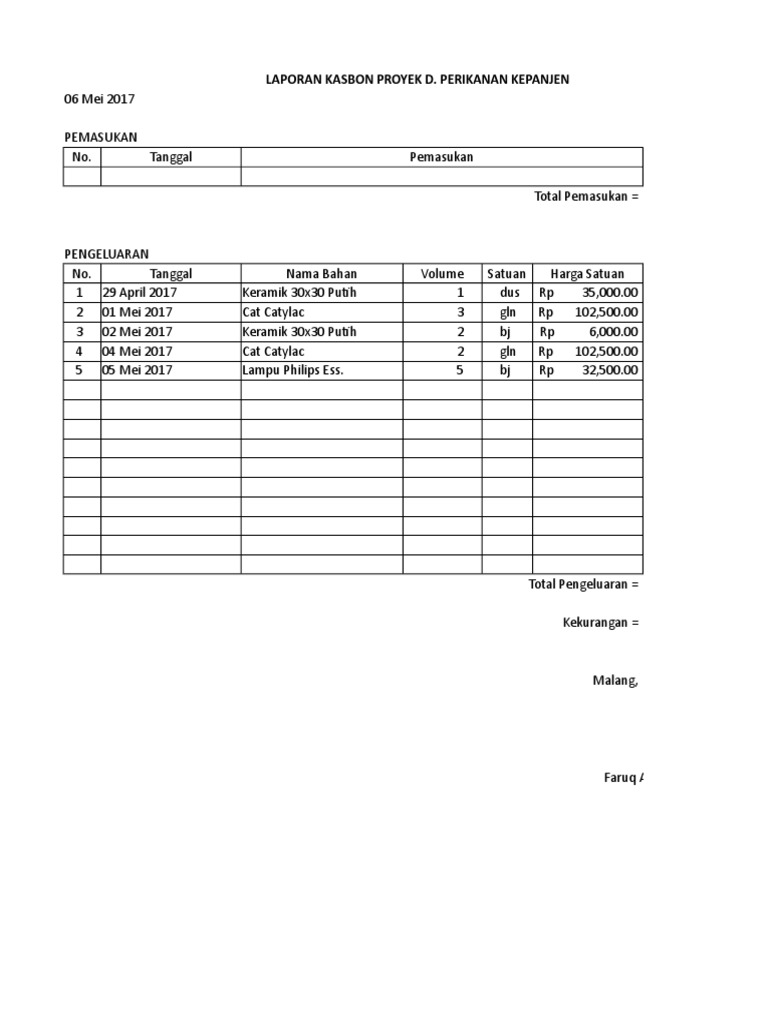 Laporan Kasbon 06-5-2017 | PDF