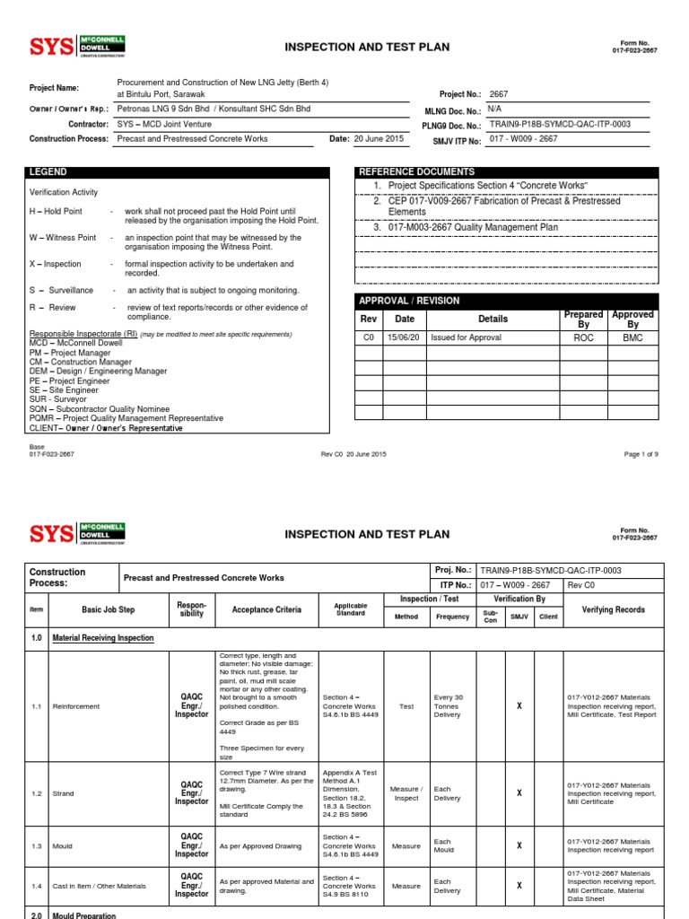 017-W009-2667 - ITP - Precast & Prestressed Concrete - Revc0 PDF | PDF ...
