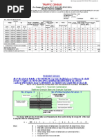 PCU Calculation | PDF | Traffic | Car