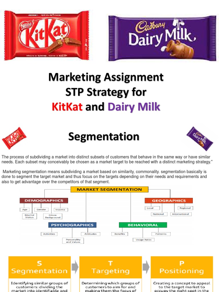 Marketing - STP Analysis of Cadbury vs. KitKat | PDF | Market Segmentation | Brand