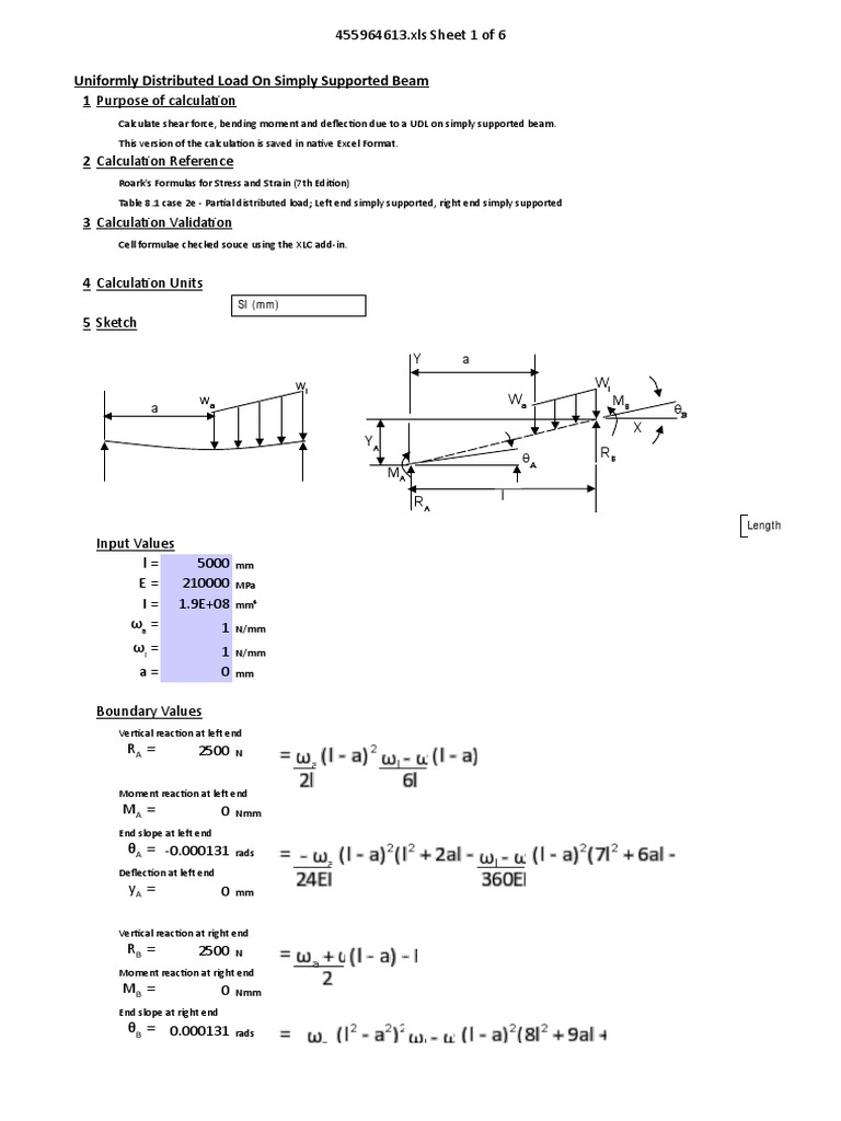 UDL On Simply Supported Beam123 | Download Free PDF | Bending | Beam (Structure)