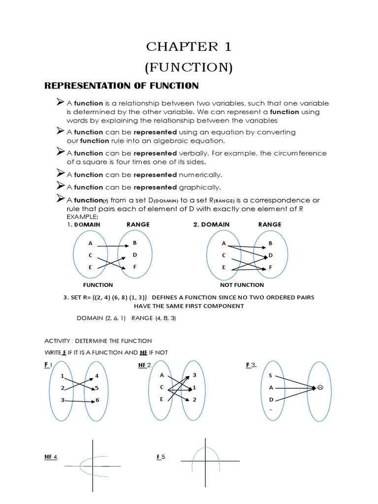 Represent Functions in Multiple Ways | PDF | Function (Mathematics) | Variable (Mathematics)