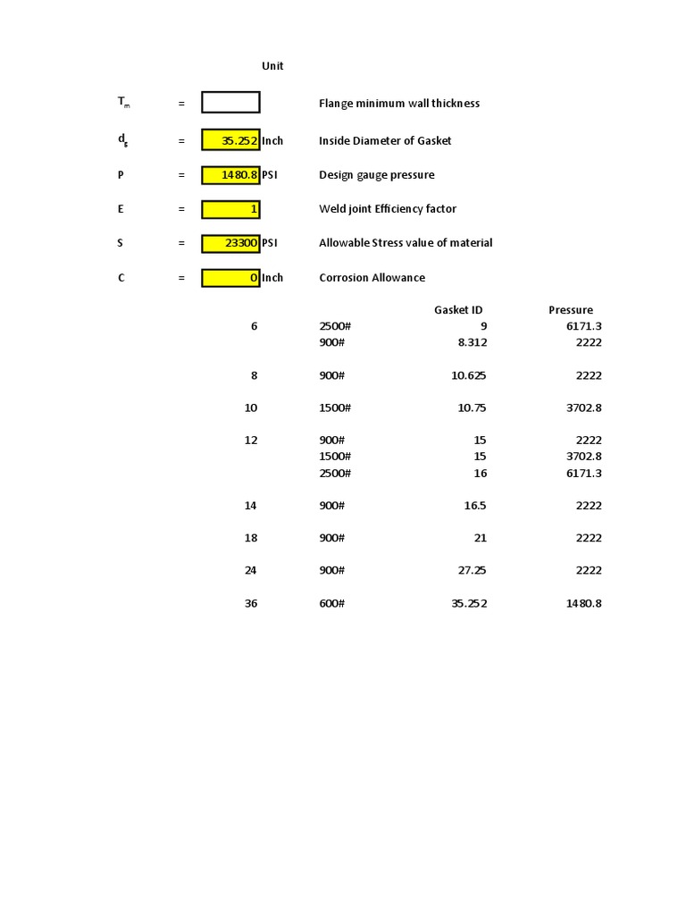 Flange Thickness Calculation Guide | PDF