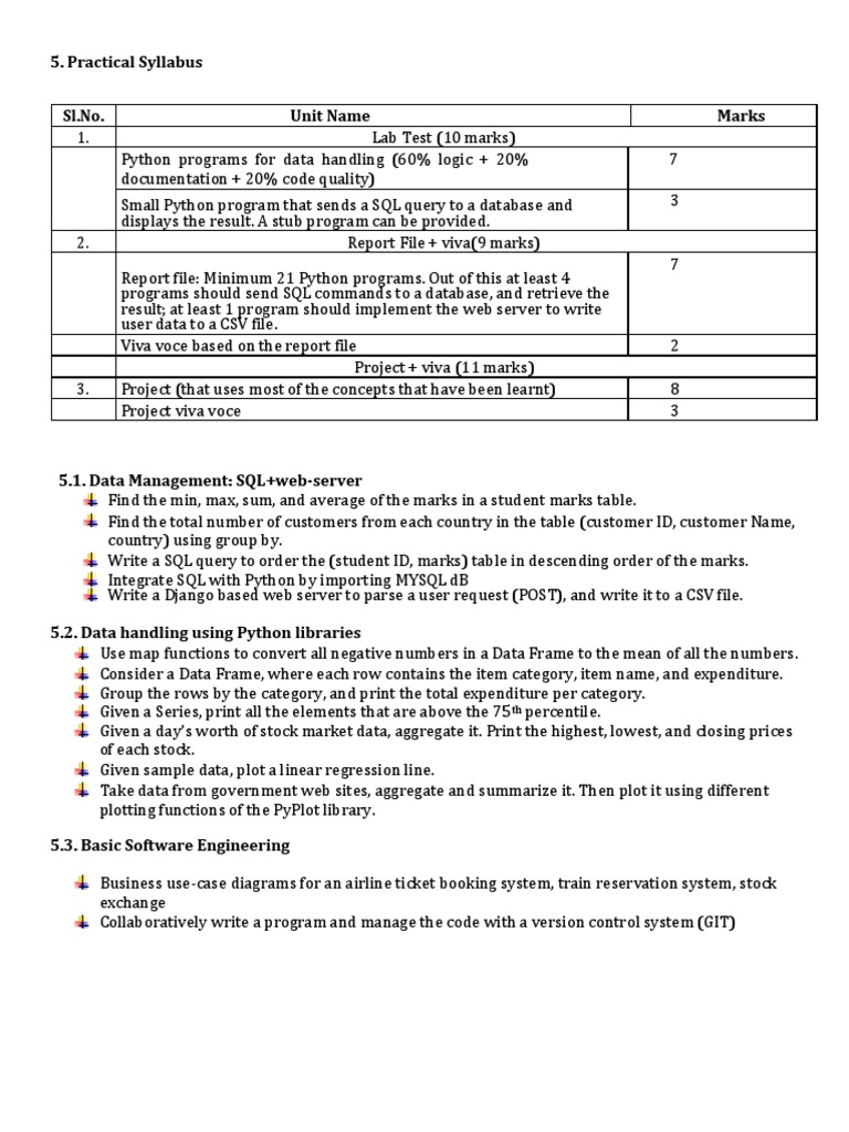 Ip Lab Manual (Python) 2019-20 | PDF | Regression Analysis | Computer Programming