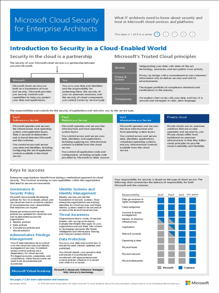 MSFT Cloud Architecture Security | PDF | Cloud Computing | Software As ...