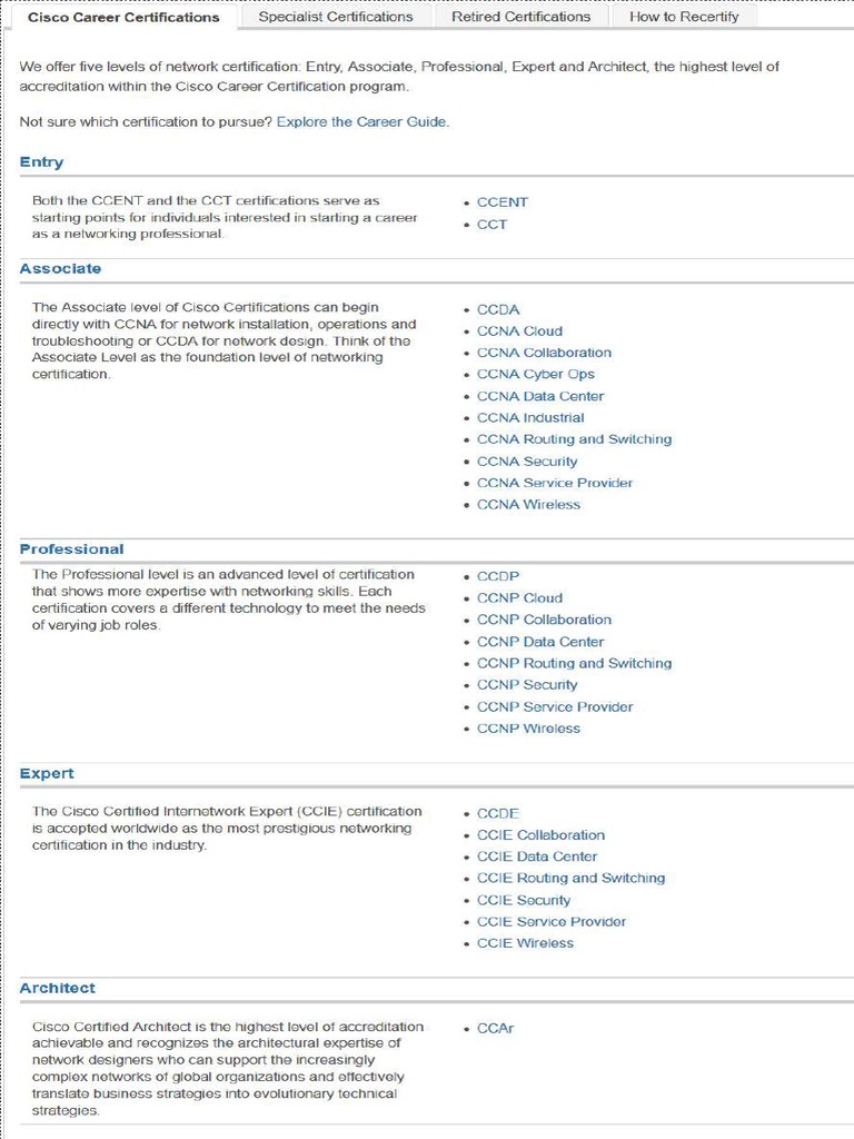 CISCO Certif&exams | PDF