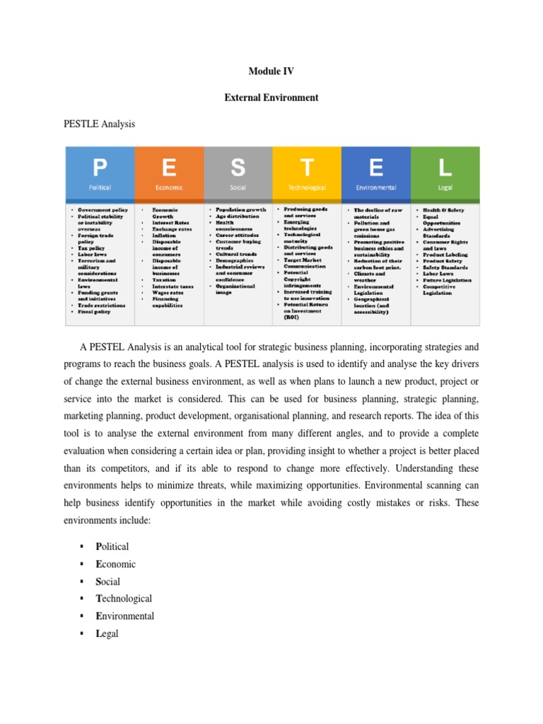 Pestle Analysis | PDF | Letter Of Credit | Purchasing Power Parity