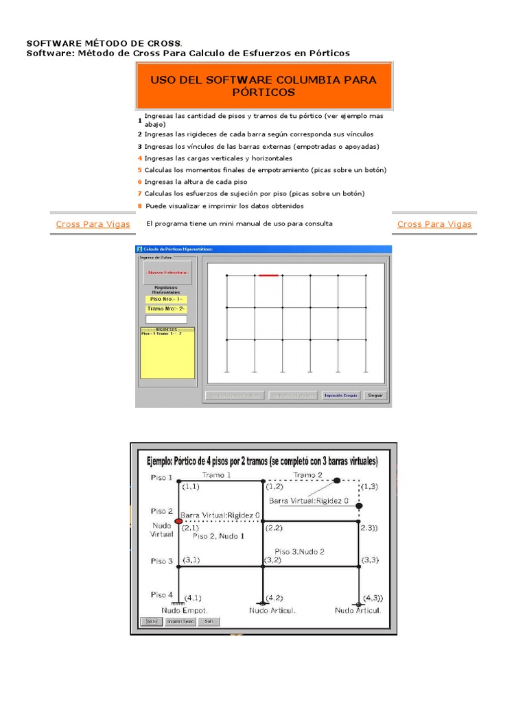 Software Método de Cross | PDF | Programa de computadora | Programación