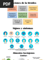 YODOCEFOL: Uso y Efectos Secundarios | PDF | Medicamentos con receta ...